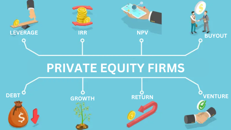 All You Need To Know About Private Equity Firms in 2025